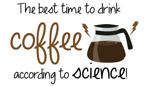 Science Says DON'T Drink Coffee First Thing In The Morning